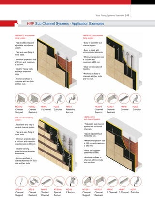 Stone Fixing Technical Catalog | PDF