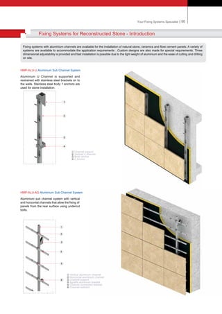 Stone Fixing Technical Catalog | PDF
