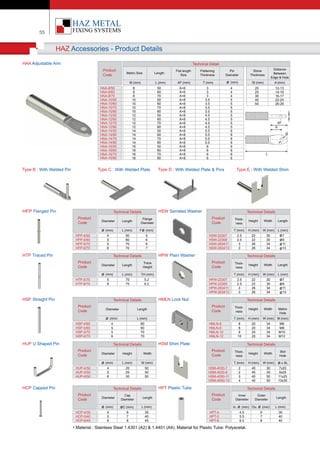 Stone Fixing Technical Catalog | PDF