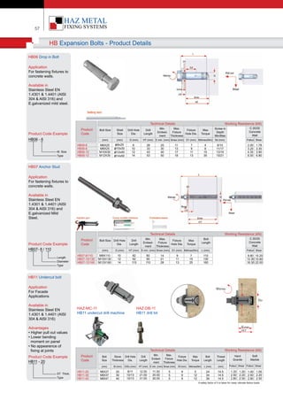 Stone Fixing Technical Catalog | PDF