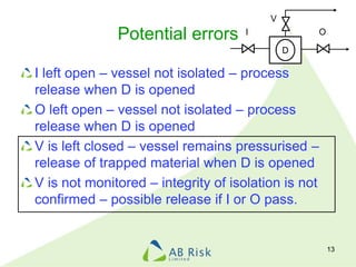 Interlocked isolation valves - less is more | PPTX