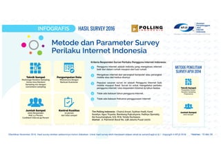 Penetrasi dan perilaku pengguna internet di Indonesia.pdf