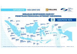Penetrasi dan perilaku pengguna internet di Indonesia.pdf