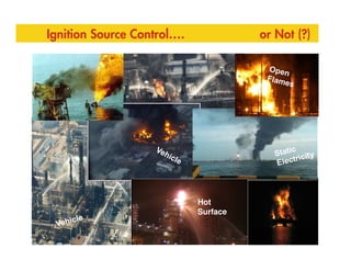 Hazad Area Classification fundamentals and codes | PDF | Chemistry ...