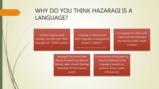 IS HAZARAGI A SEPARATE LANGUAGE? © 2021 John Gulzari | PPTX