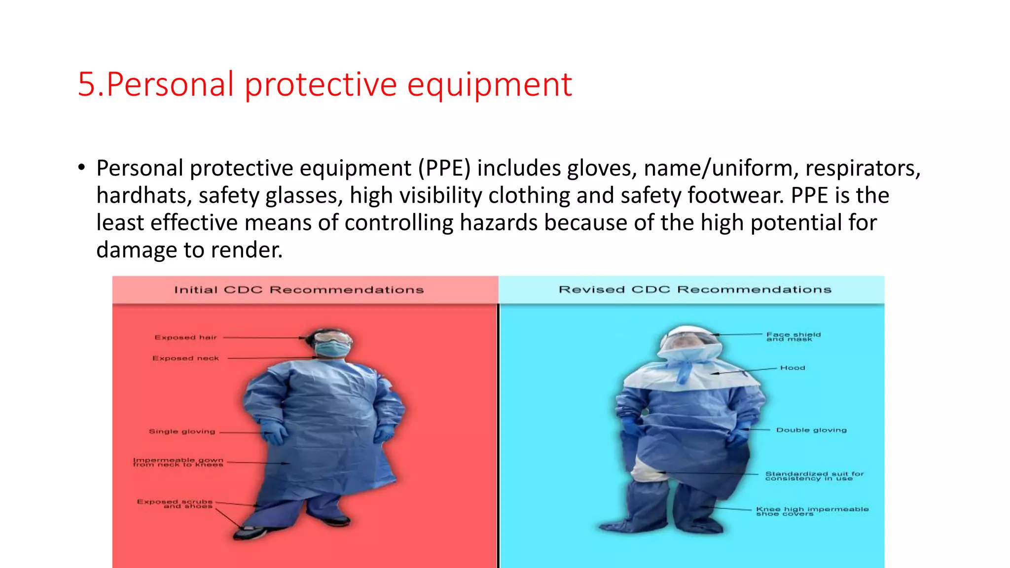 Critical Hazard in Management system | PPTX
