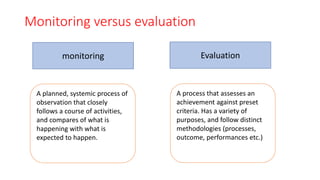 Critical Hazard in Management system | PPT