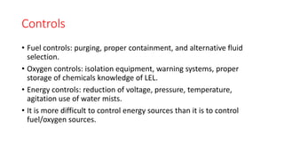 Critical Hazard in Management system | PPT