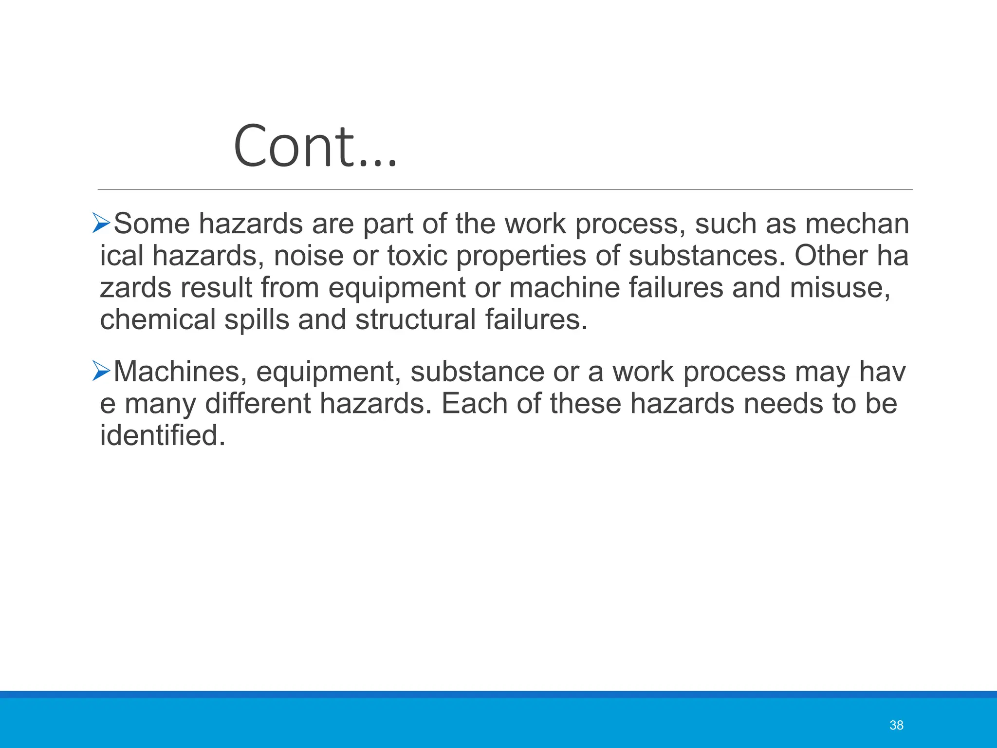 HAZARD.pptx detect pharmaceutical health hazard | PPTX