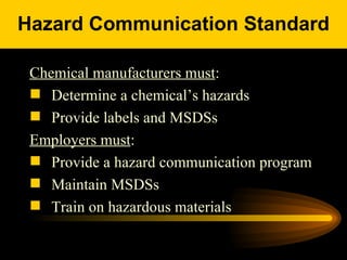 Hazard Communication | PPT