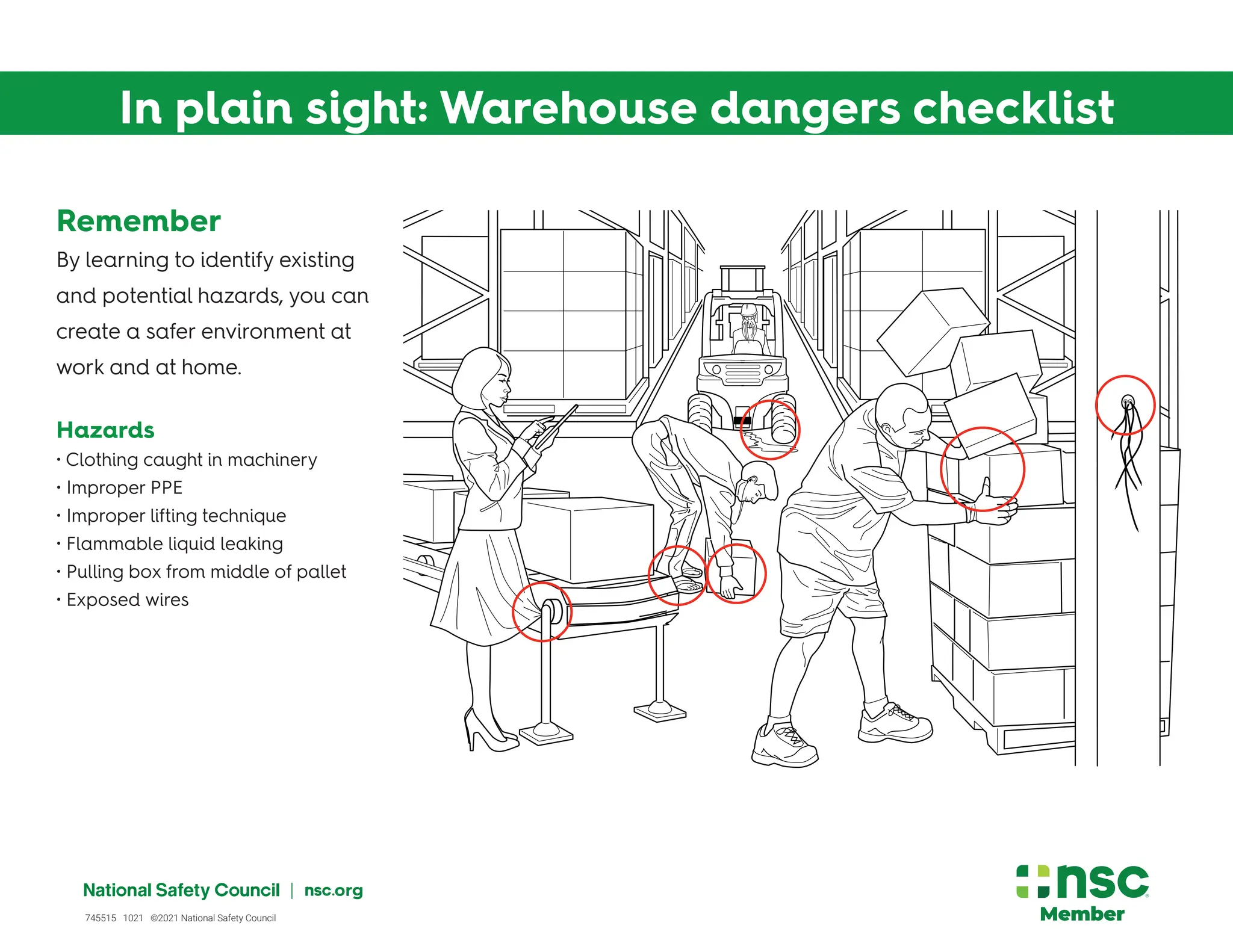 HAZARD IDENTIFICATION AND TYPES OFhazards | PDF