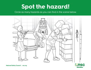 HAZARD IDENTIFICATION AND TYPES OFhazards | PDF