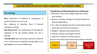 Hazard-Identification-Risk-Assessment-HIRA-in-Any-Organisation-29-11 ...