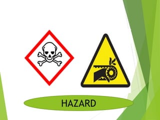 hazard-mapping-2.pptx national disaster resilience month | PPTX