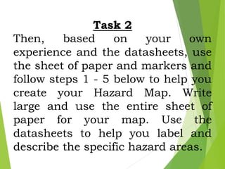hazard-mapping-2.pptx national disaster resilience month | PPTX