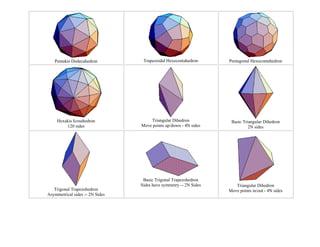 Dynamics of dice games | PPT