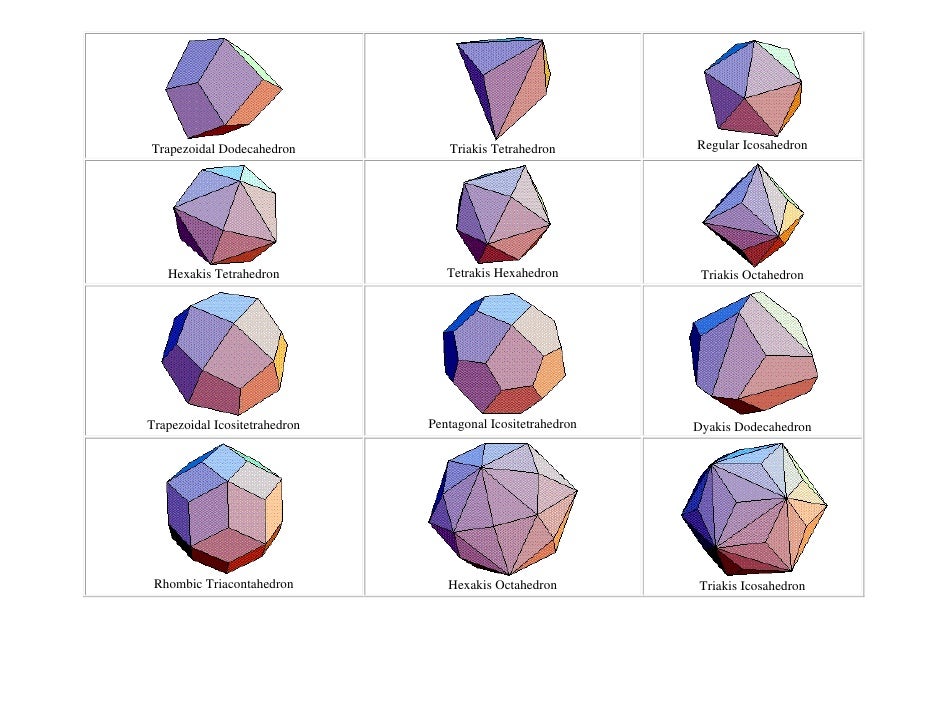 Dynamics of dice games