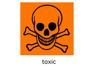 hazard symbols | PPT