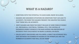 Hazard (2) | PPTX