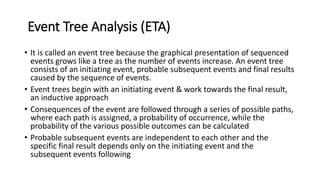 Hazard analysis | PPTX