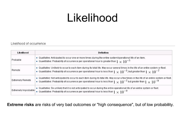 Hazard Analysis Definition of HAZOP • Systematic technique to IDENTIFY ...