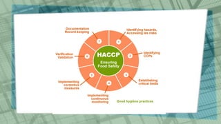 Hazard analysis and critical control point in aquaculture | PPTX