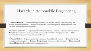 Hazard Analysis of Automotive Industry (2).pptx