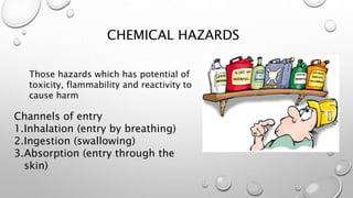 Hazard and control 1 | PPTX