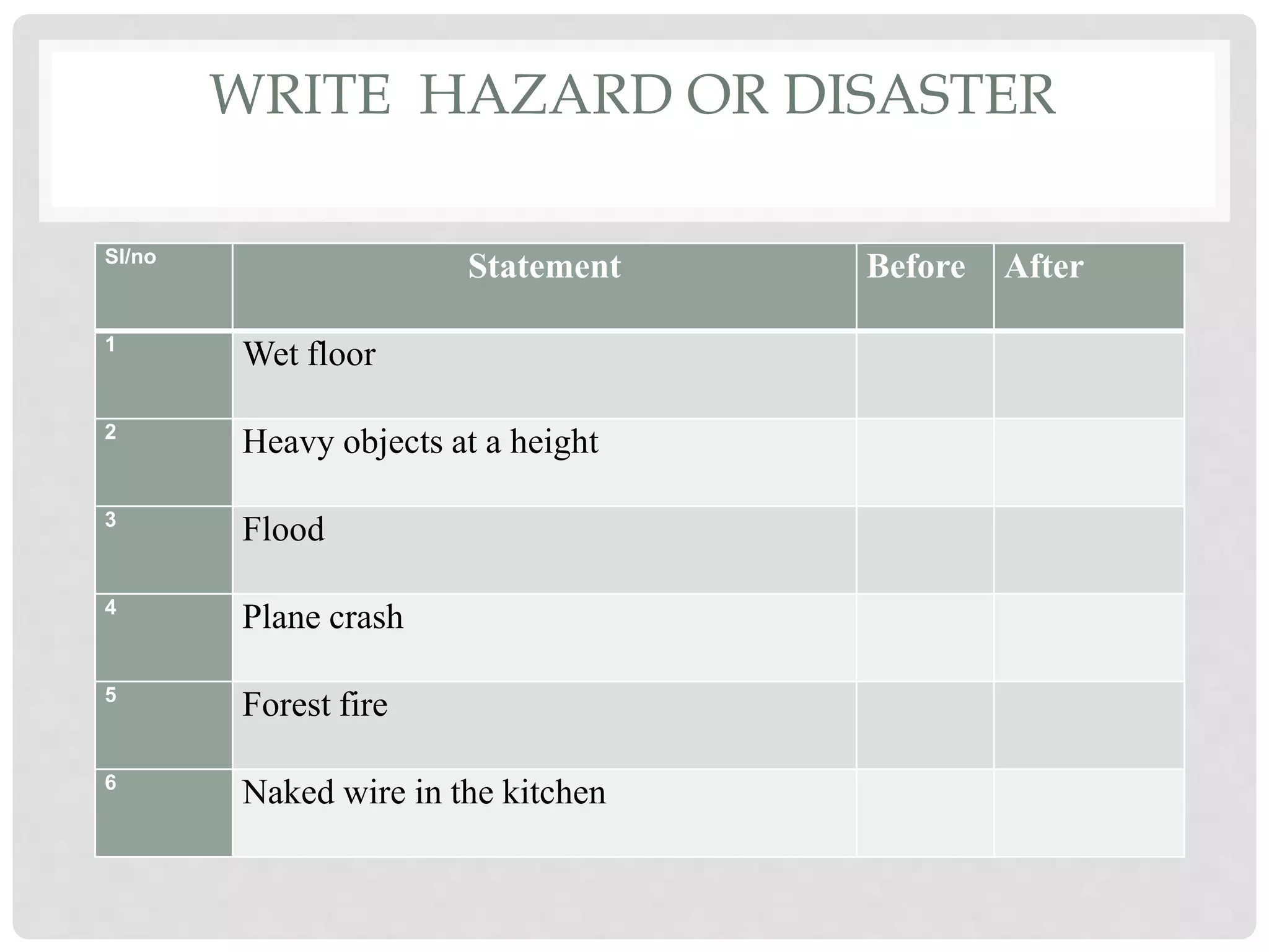Hazard and Disaster for lass VI.pptx