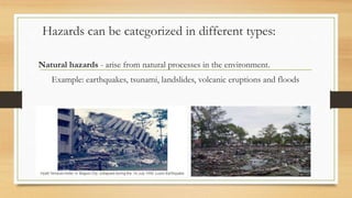 HAZARD AND ITS TYPES.pptx