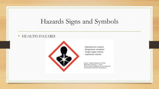 HAZARD AND ITS TYPES.pptx