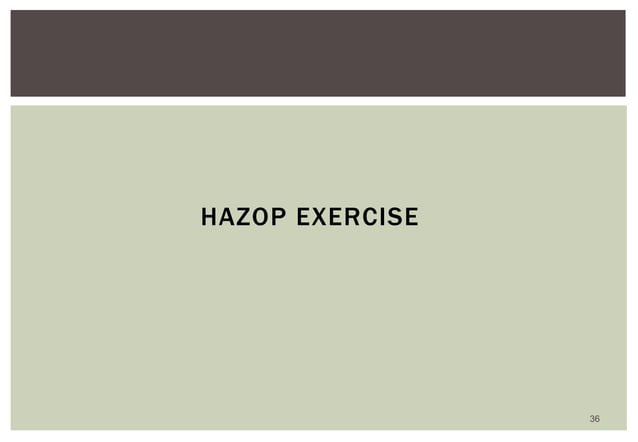Hazard and Operability (HAZOP).pdf. ppt. | PDF
