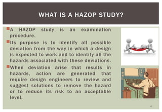 Hazard and Operability (HAZOP).pdf. ppt. | PDF