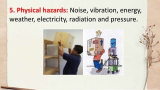 HAZARD AND RISK.pptx