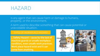 HAZARD AND RISK.pptx