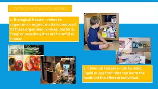 HAZARD AND RISK.pptx