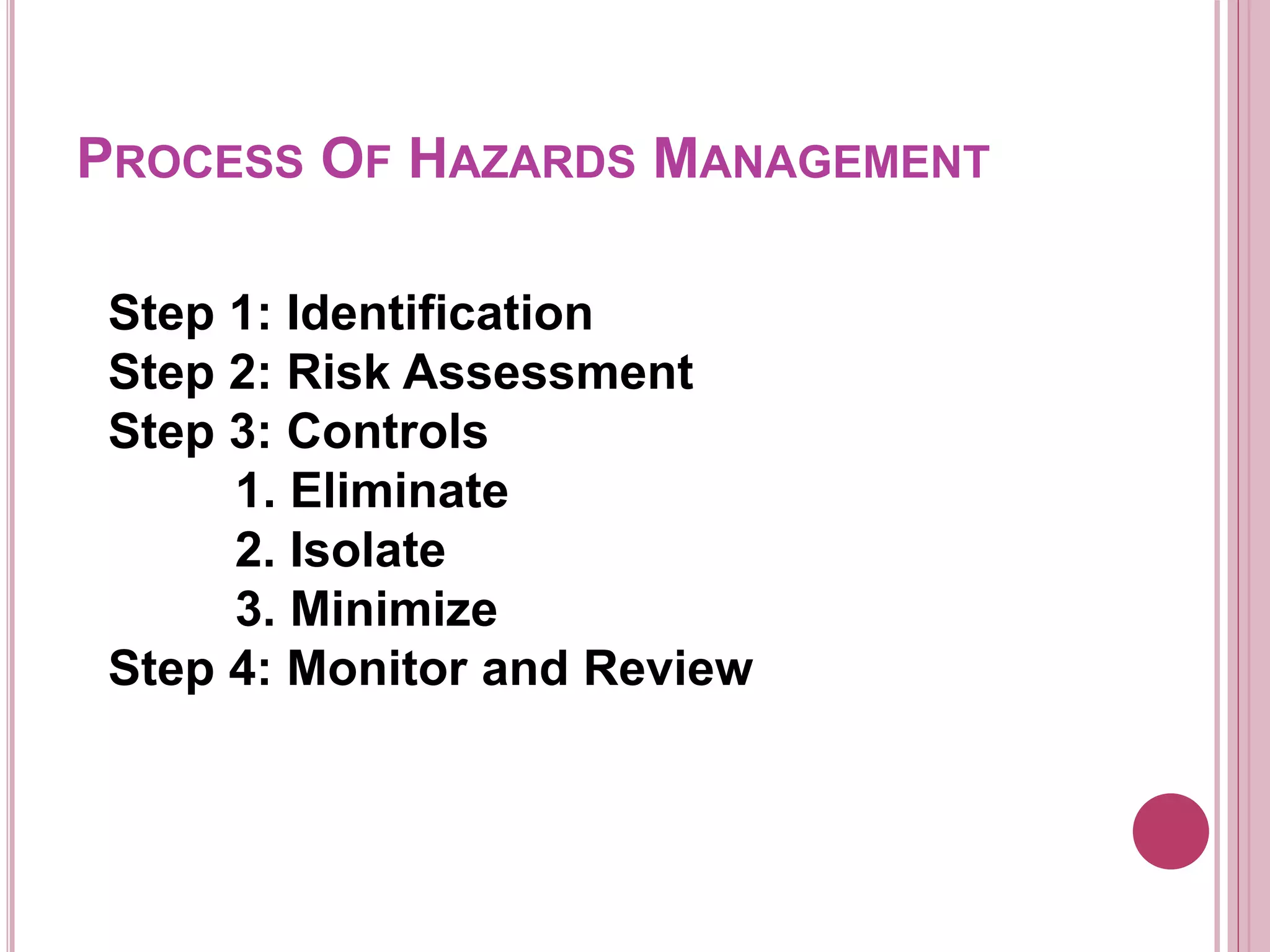 Hazard and risk management | PPTX