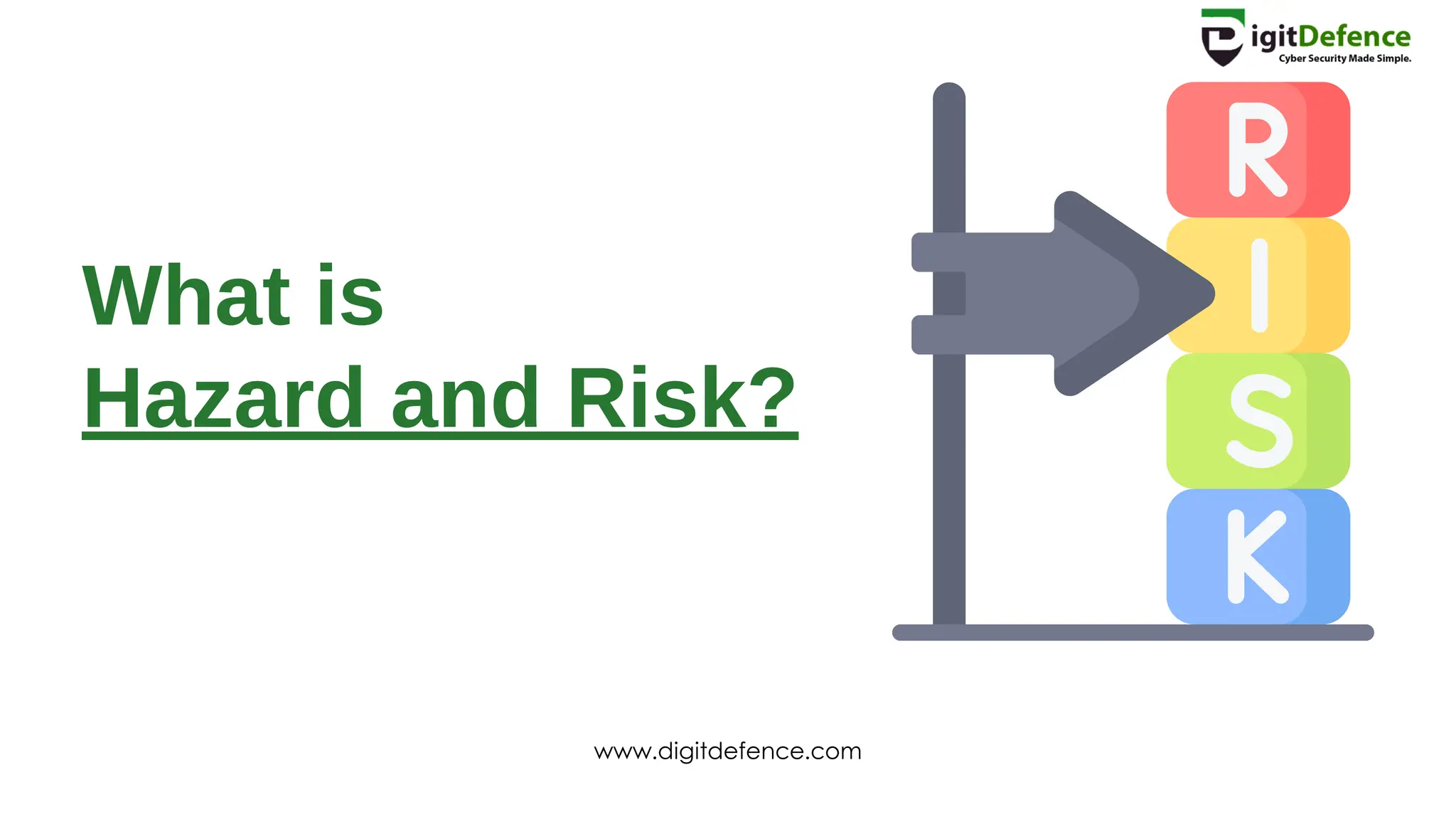 What is Hazard and Risk presentation download | PPT