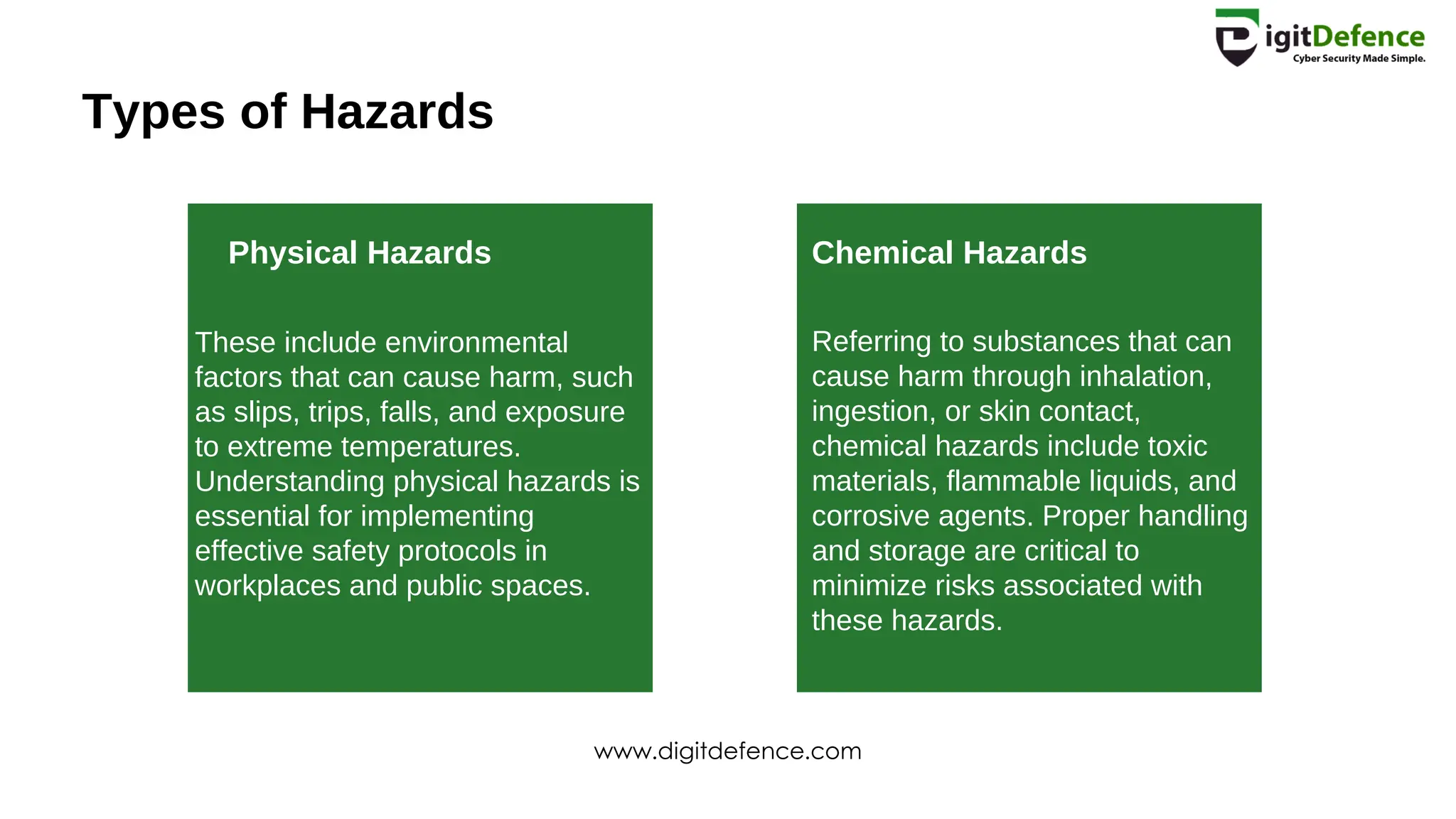 What is Hazard and Risk presentation download | PDF