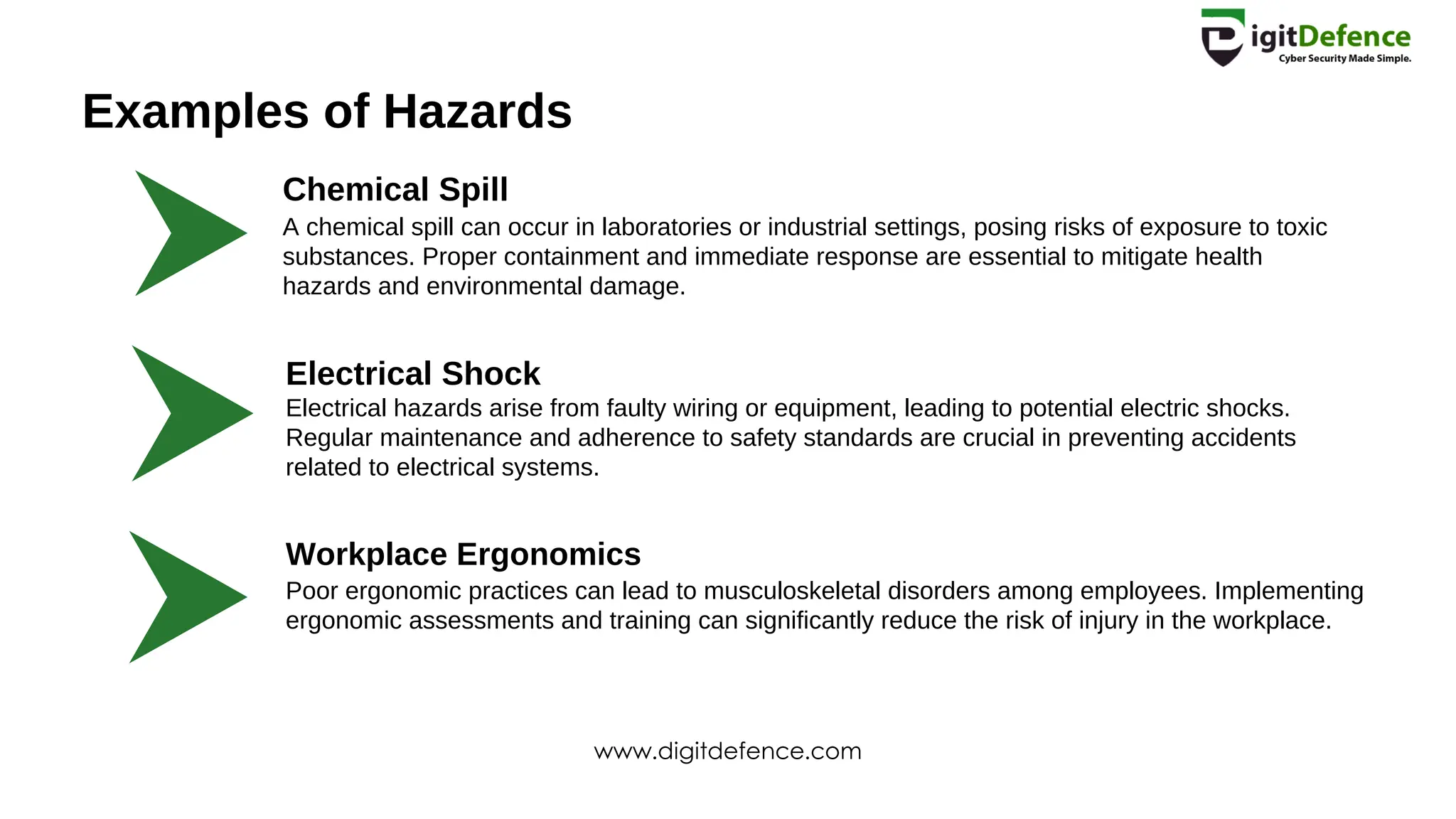 What is Hazard and Risk presentation download | PDF