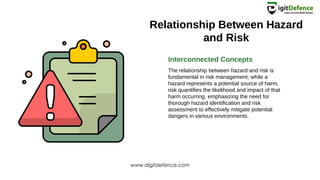 What is Hazard and Risk presentation download | PPT