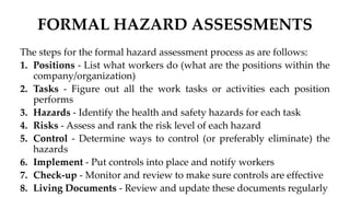 hazard assessment. and how to mitigatepptx..pptx