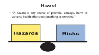 hazard assessment. and how to mitigatepptx..pptx