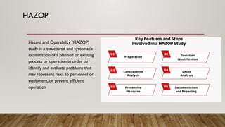 HAZARD CHECKLIST IN THE MEDICAL LABORATORY | PPTX
