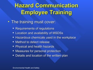 Hazard communication | PPS