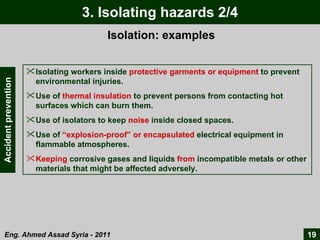 Hazard Control Safety Training | PPT