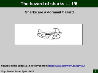 Hazard Control Safety Training | PPT