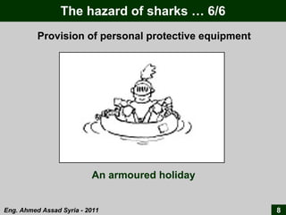 Hazard Control Safety Training | PPT