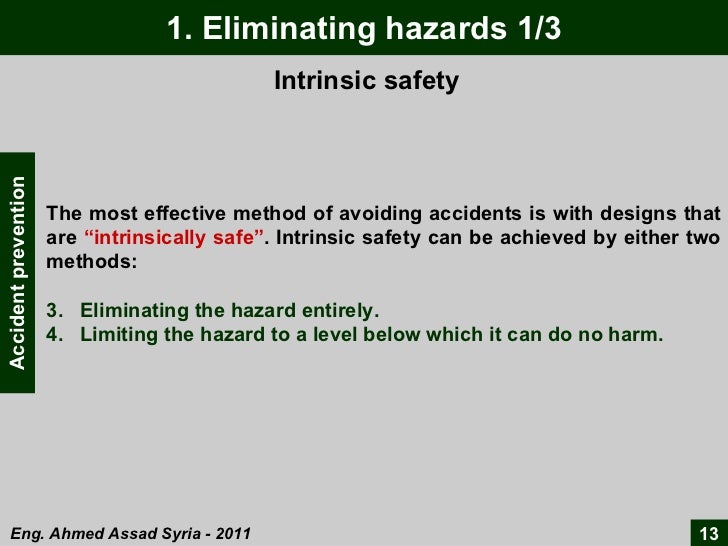 Hazard Control Safety Training