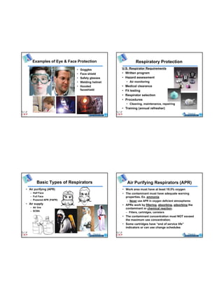 Hazard controls PPE | PDF